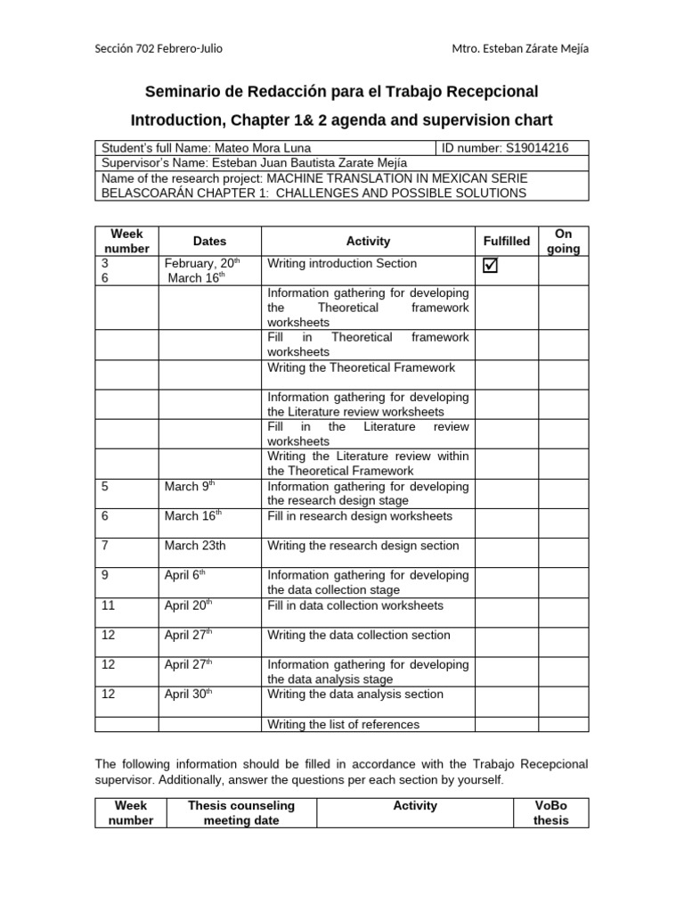 A12. Introduction Chapter 1& 2 Agenda and Supervision Chart | PDF ...