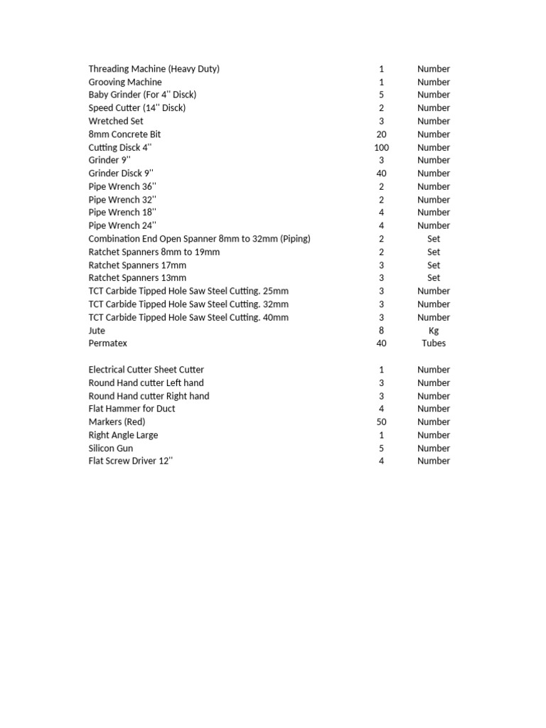 Tools REquired 01 | PDF