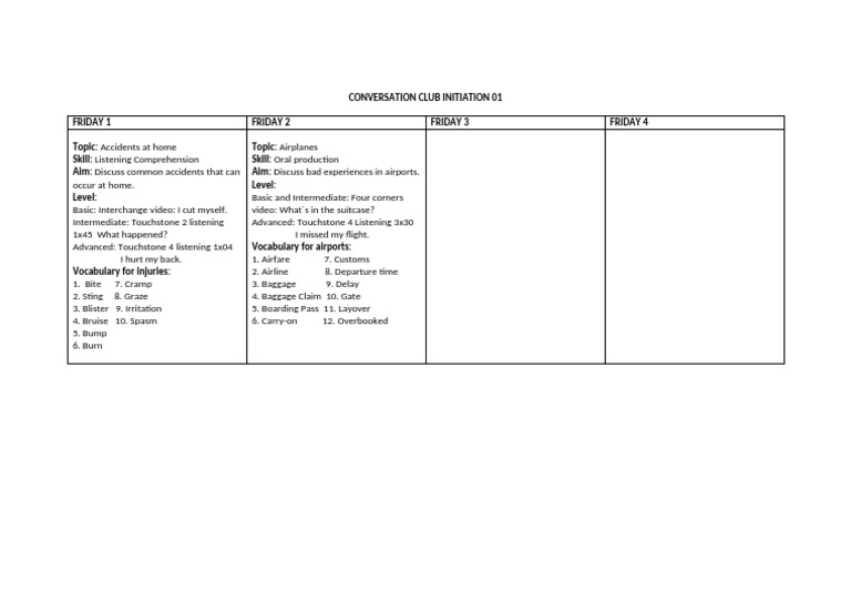 Conversation Club Initiation 01 | PDF