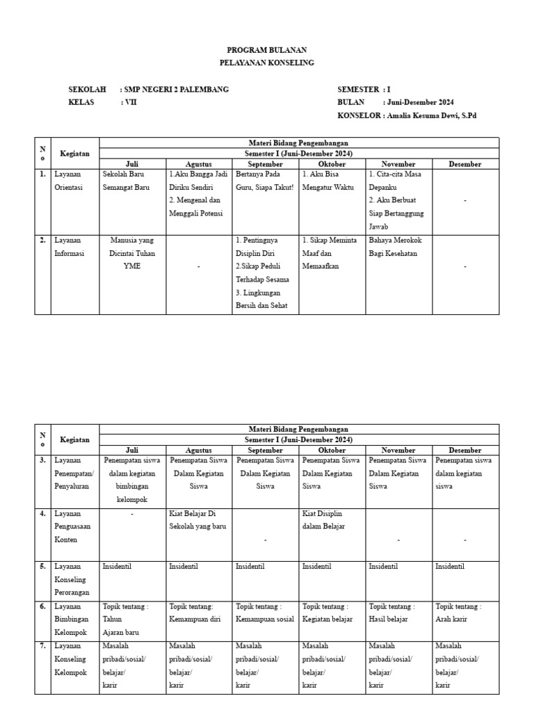 PROGRAM BULANAN Amalia_backup | PDF