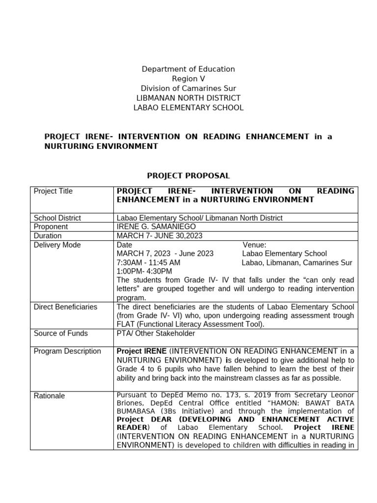 PROPOSAL SBFP 2024-2025 | PDF | Literacy | Learning