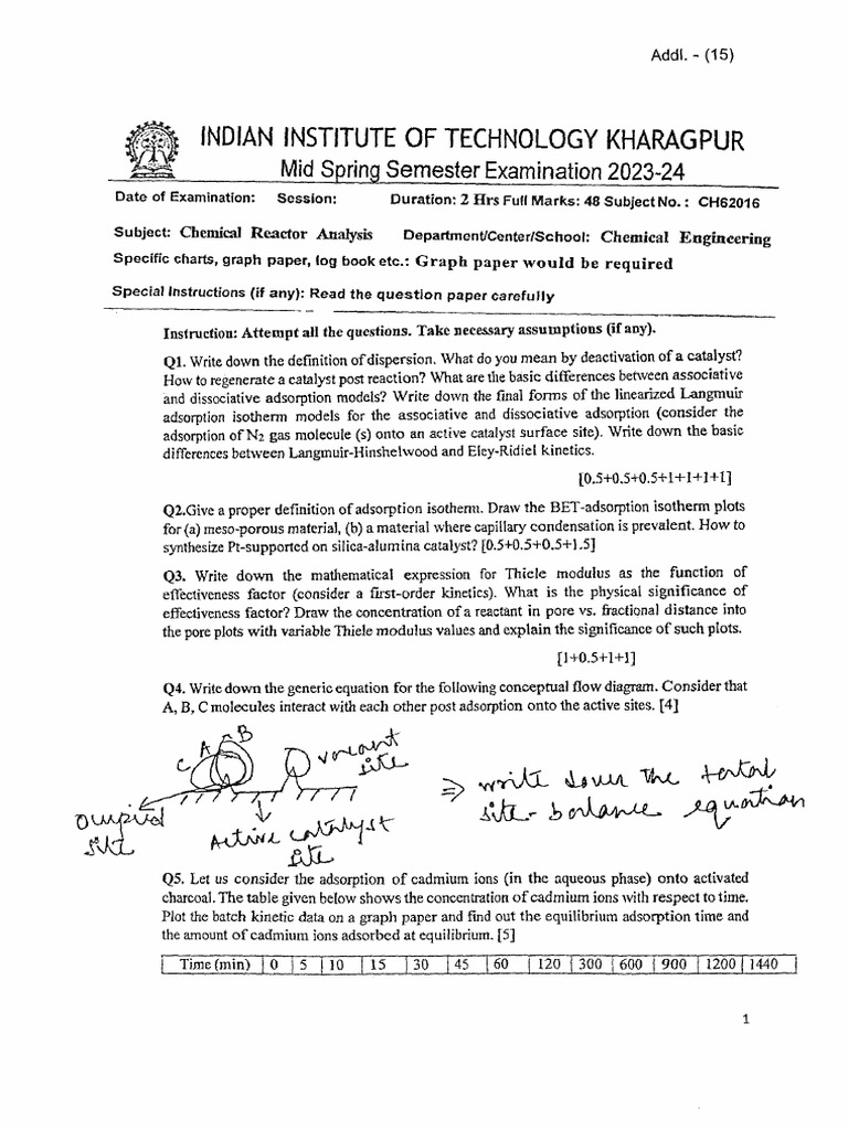 CH62016 Chemical Reactor Analysis MS 2024 | PDF