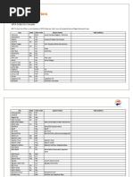 Canada Post Codes | PDF | Ontario | Alberta