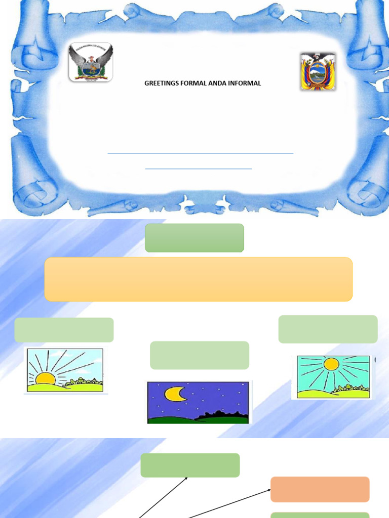 Formal and Informal Greetings Guide | PDF
