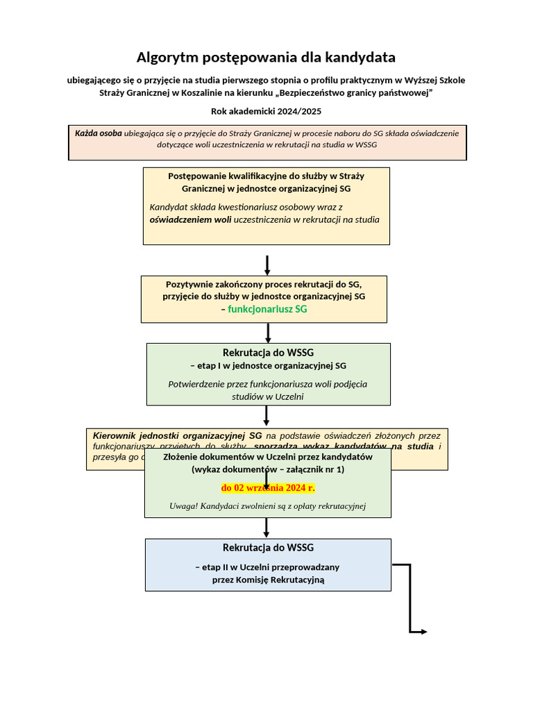 Algorytm Rekrutacji Word | PDF