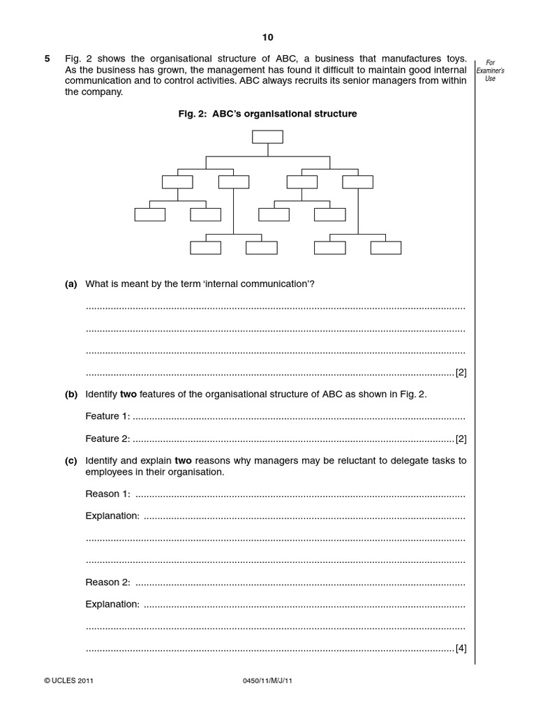 MayJune 2011 QP Internal Communication | PDF