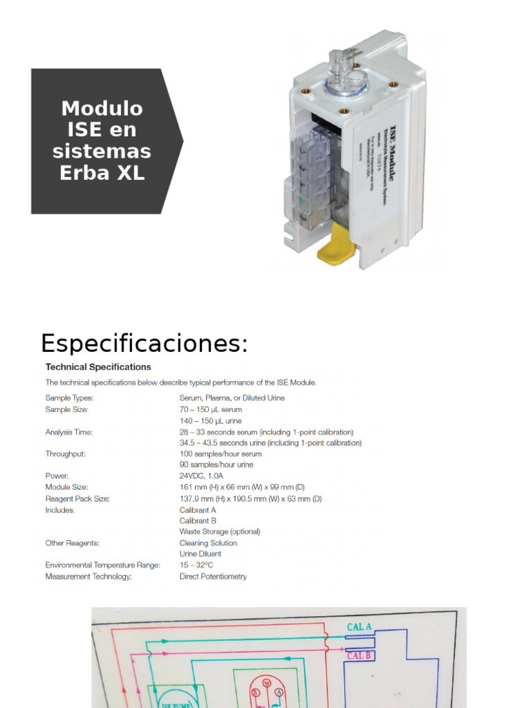 Especificaciones del Módulo ISE Erba XL | PDF