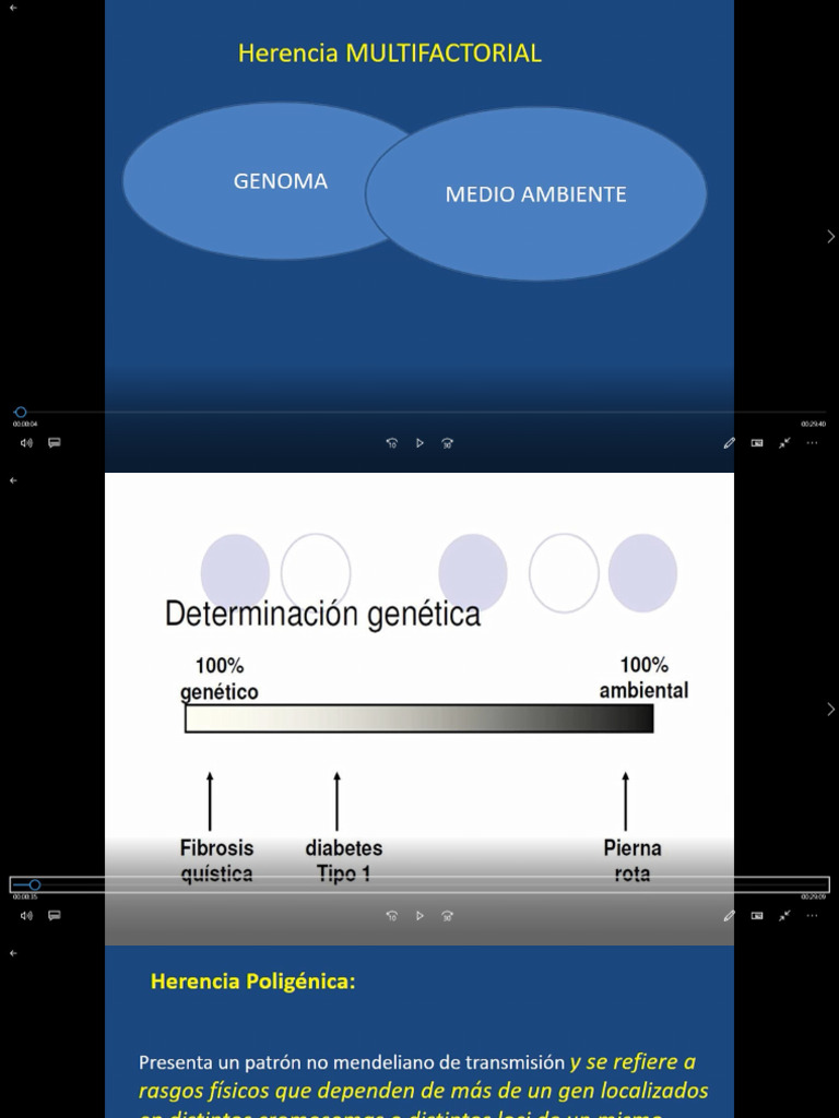 Herencia Multifactorial | PDF
