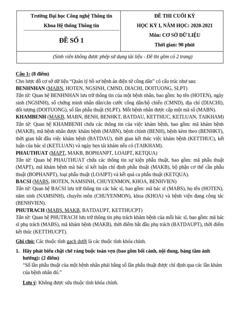 Đề Thi Cuối Kỳ Môn Csdl Hk1 2020-2021 (Final) | PDF