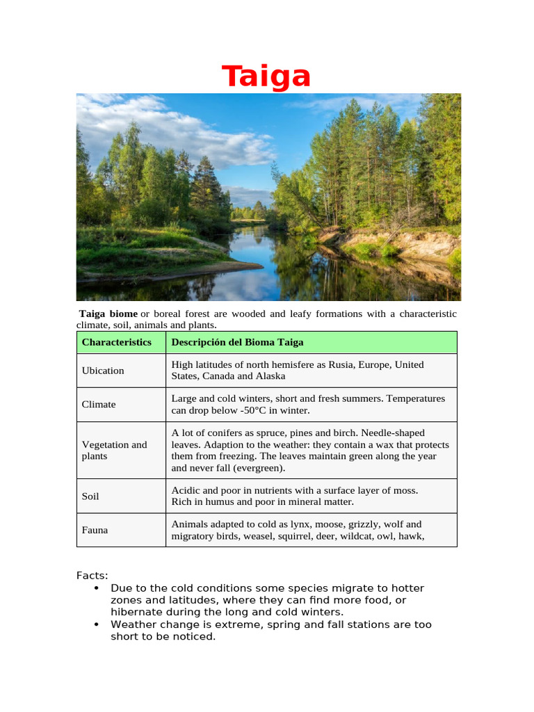 Overview of the Taiga Biome | PDF
