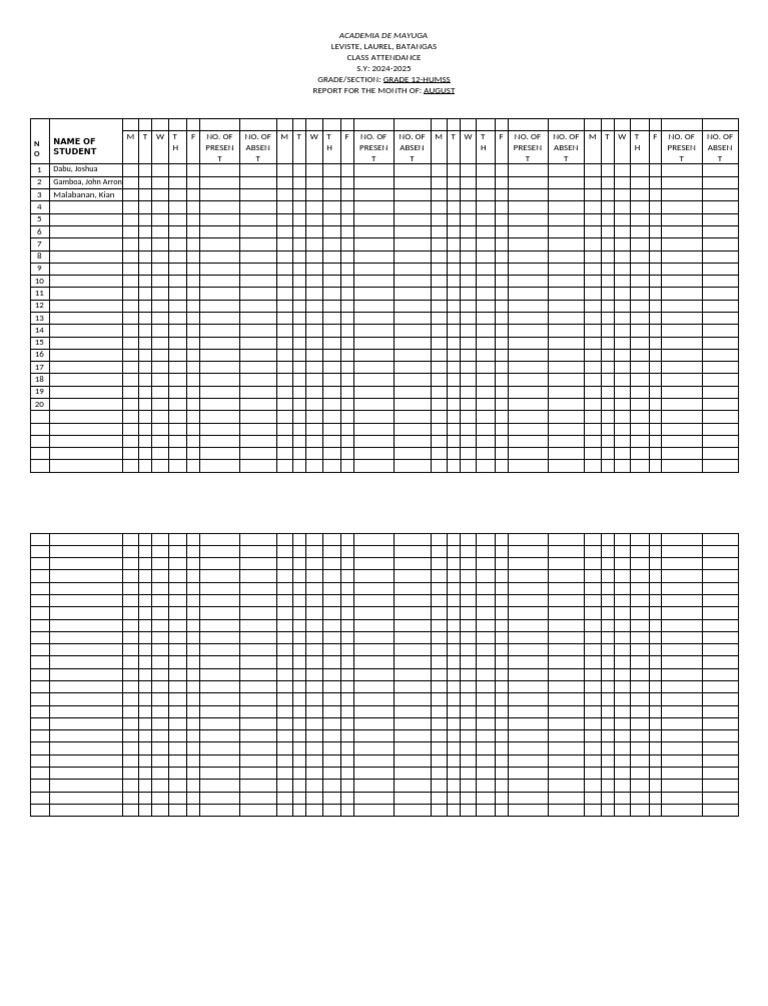 Grade 12-HUMSS Attendance Report | PDF