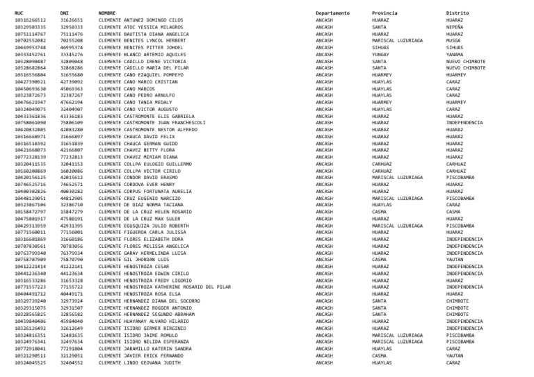 Ancash Aija Raimondi Asuncion Bolognesi Carhuaz Fitzcarrald Casma Corongo Huaraz Huari Huarmey ...