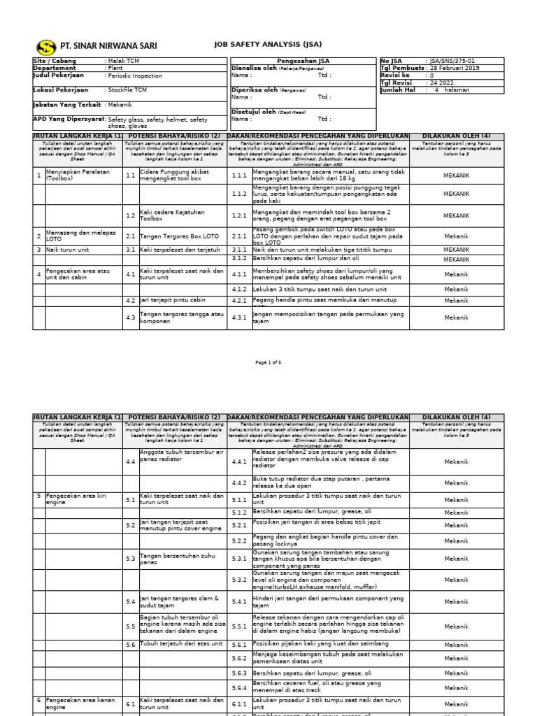 JSA - SNS.MELAK-01 Periodic Inspection D375 | PDF