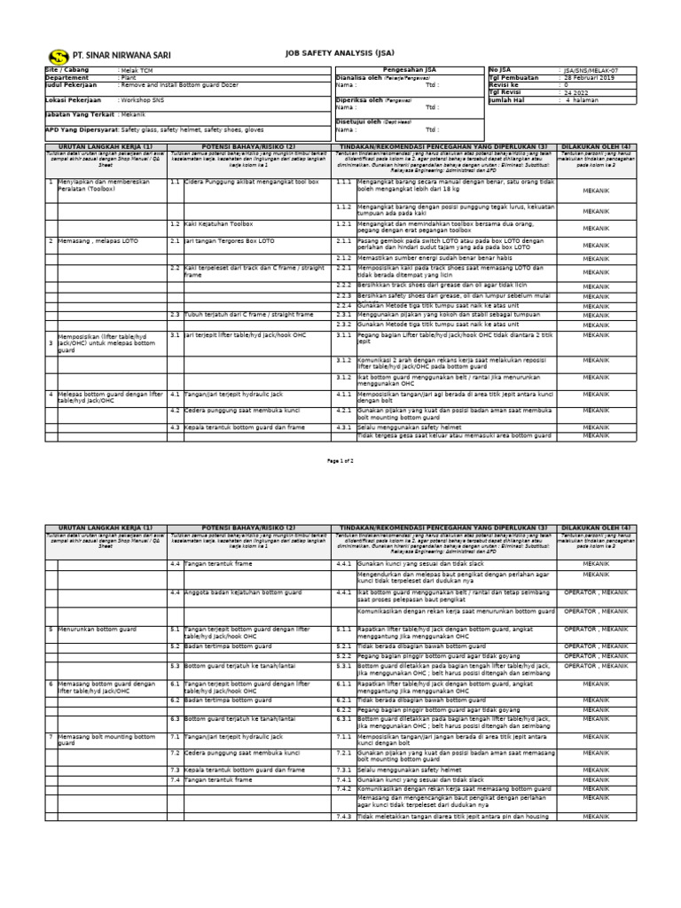 JSA - SNS.MELAK-07 Remove and Install Bottom Guard Dozer | PDF