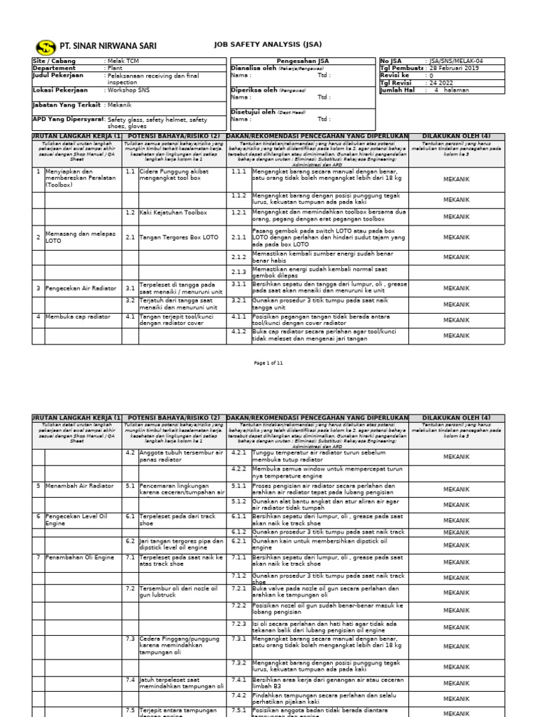 JSA - SNS.MELAK-04 Pelaksanaan Receiving Dan Final Inspection | PDF