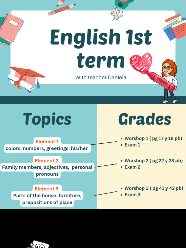 English Term 1 | PDF