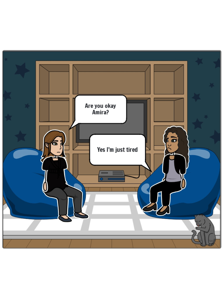 Post Traumatic Stress Disorder PTSD 2 | PDF