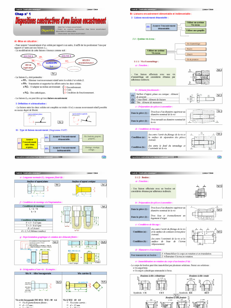 612383276 1 Liaisons Encastrement | PDF