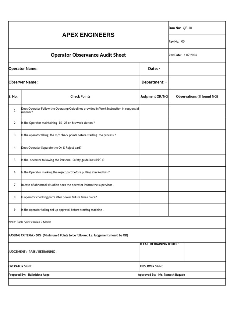 QF-18 Operator Observance Audit Sheet | PDF