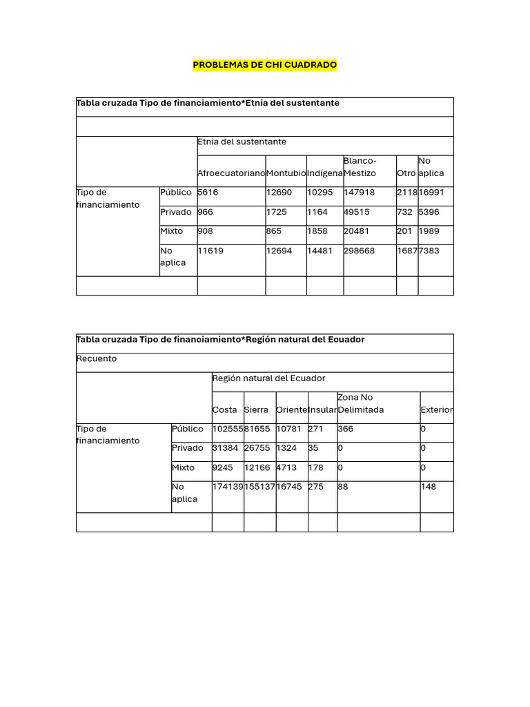 APE Final Conta | PDF