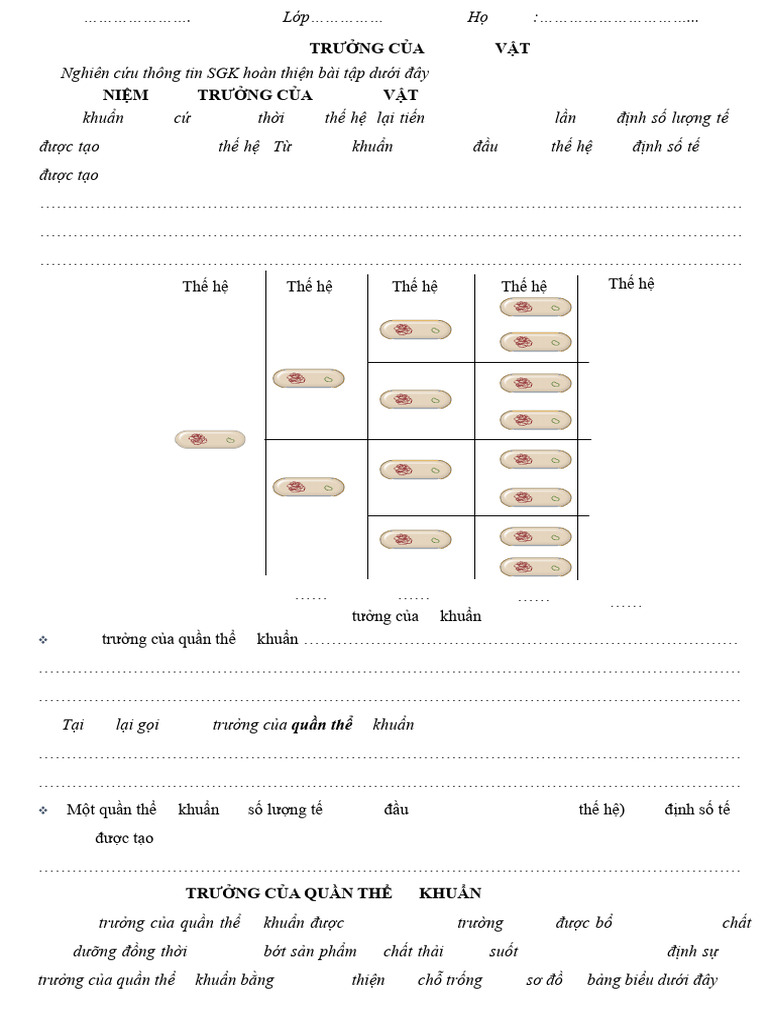 PHT Sinh Trư NG C A VSV 2 | PDF