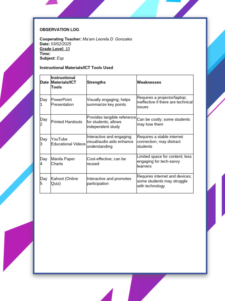 Learning Task 4 Performance Insights | PDF
