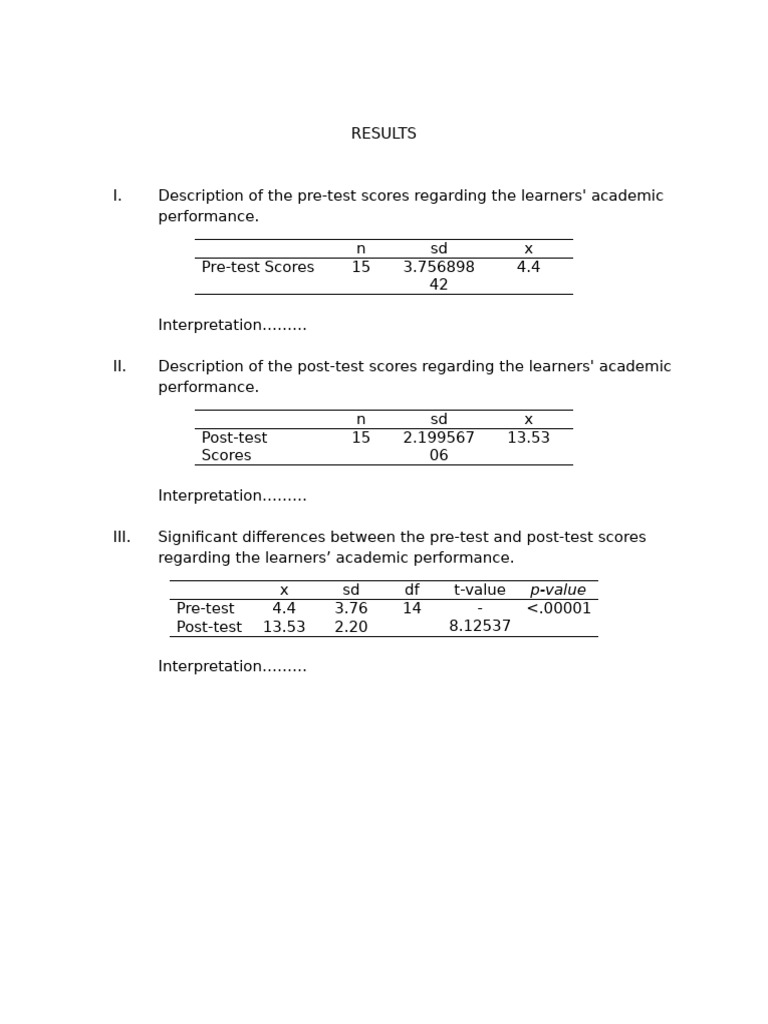 Sample Table For Results | PDF