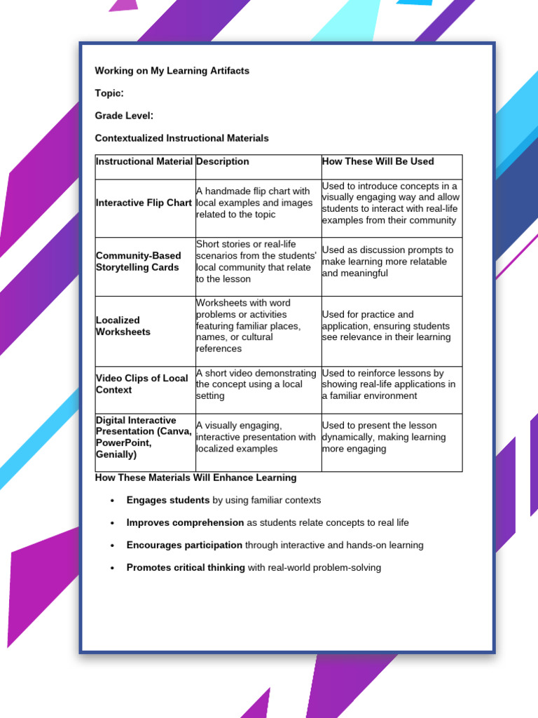Learning Task 4 - Performance Task 2 | PDF