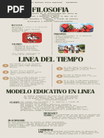 Filosofía Institucional Y Modelo Educativo de Uvm.: Filosofia | PDF