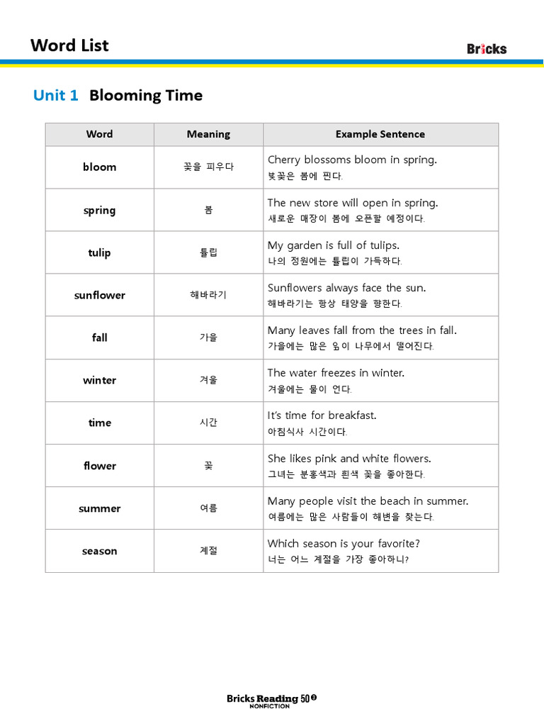 Bricks Reading 50 Nonfiction - L3 - Word List | PDF