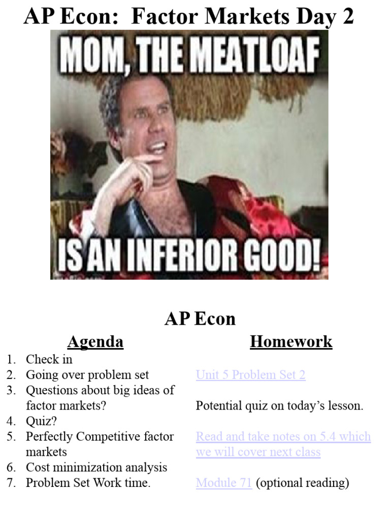 AP Econ - Unit 5 Day 2 - Profit-Maximizing Behavior in Perfectly ...