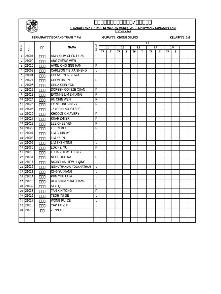 Borang Transit PM Y1 | PDF