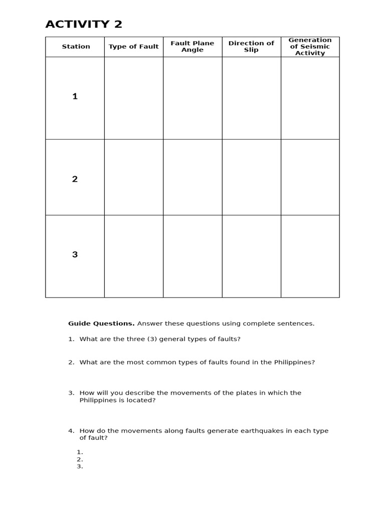Fault Activity | PDF