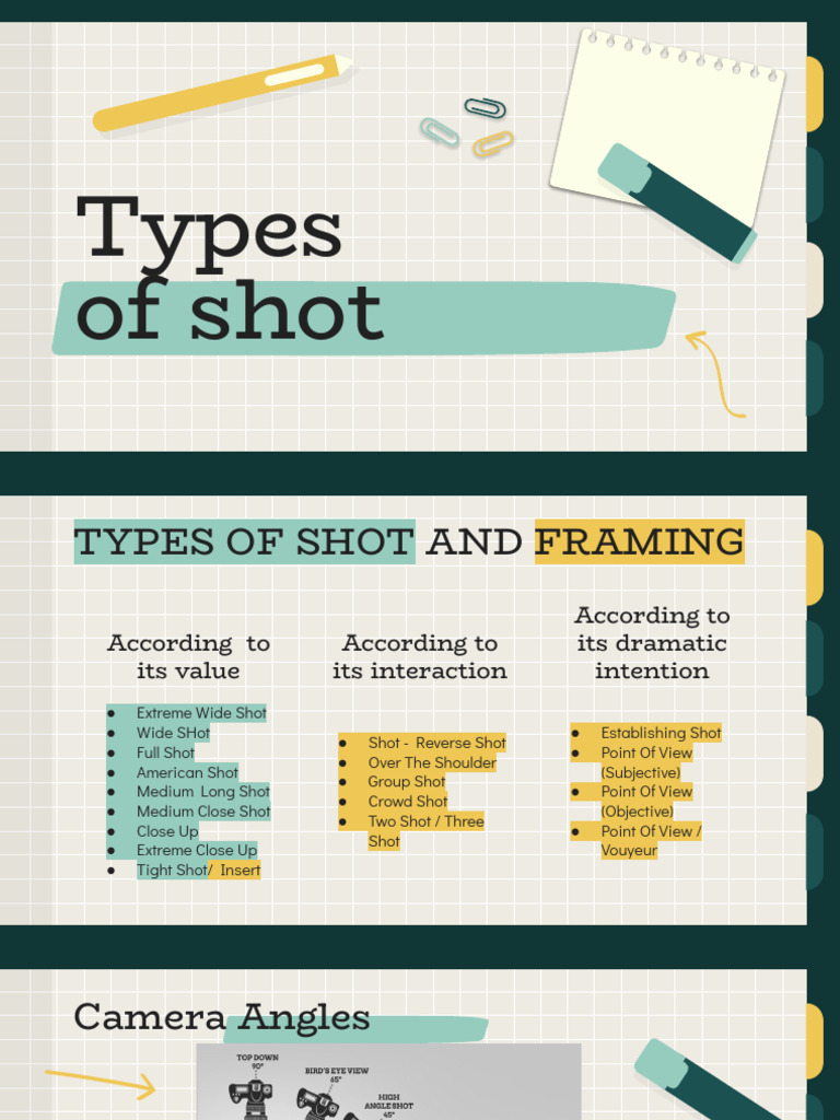 Types of Shots, Framing, and Angles | PDF