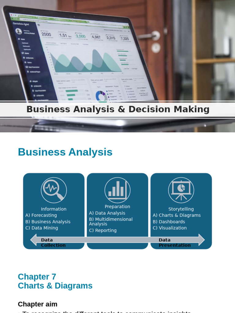 Business Analysis: Chart Types Guide | PDF | Pie Chart | Information ...