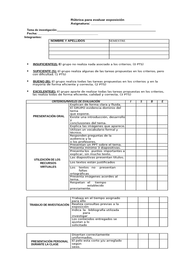 Rúbrica Para Evaluar Exposiciones (1) | PDF
