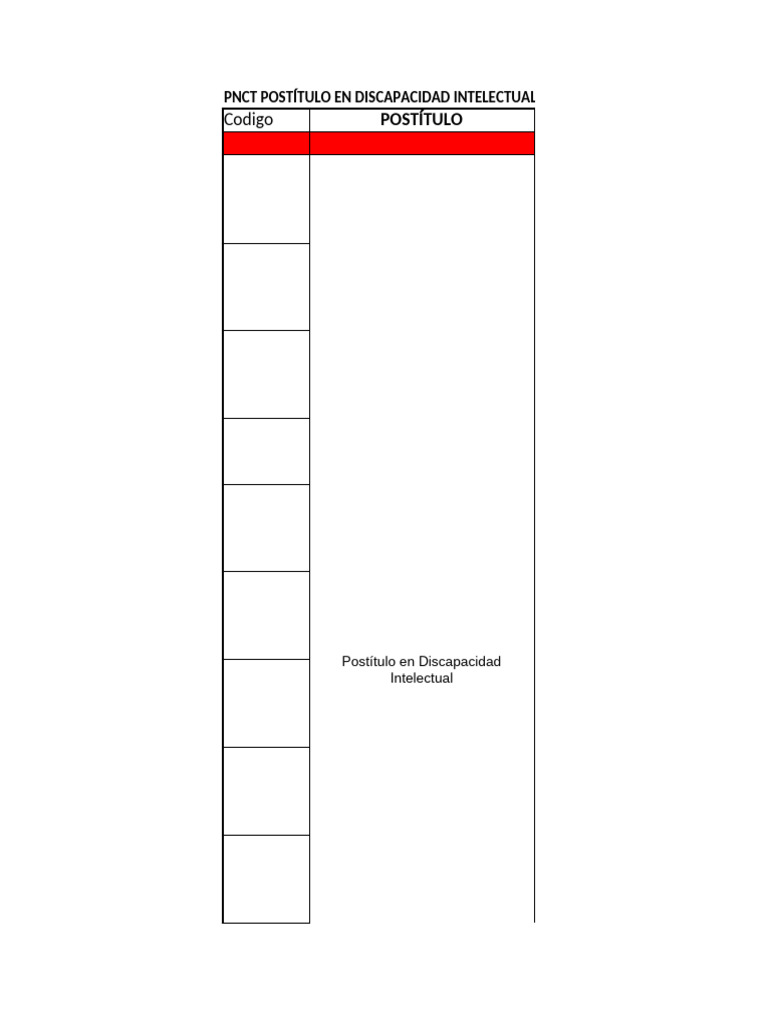Material Complementario Bibliografía Módulo II | PDF
