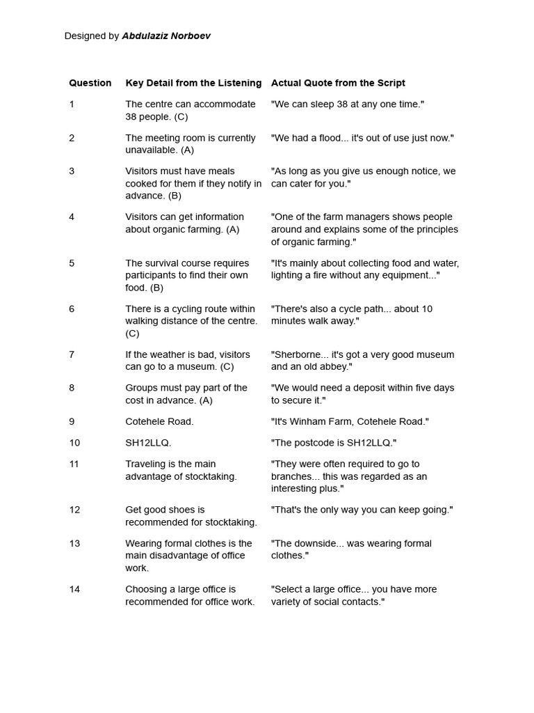 Paraphrasing Table - Day 1 - Key | PDF