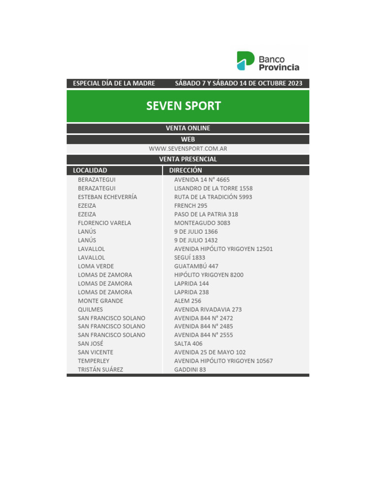 Grupo Seven Locales | PDF