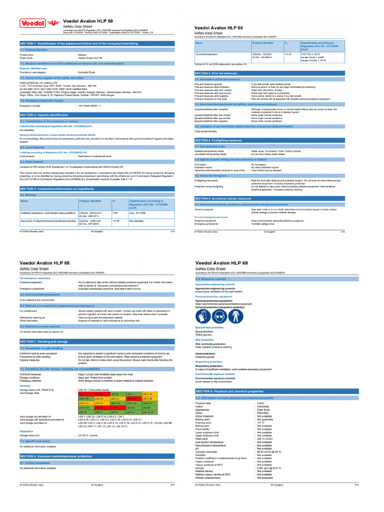 Hydraulic Fluids - MSDS VEEDOL | PDF