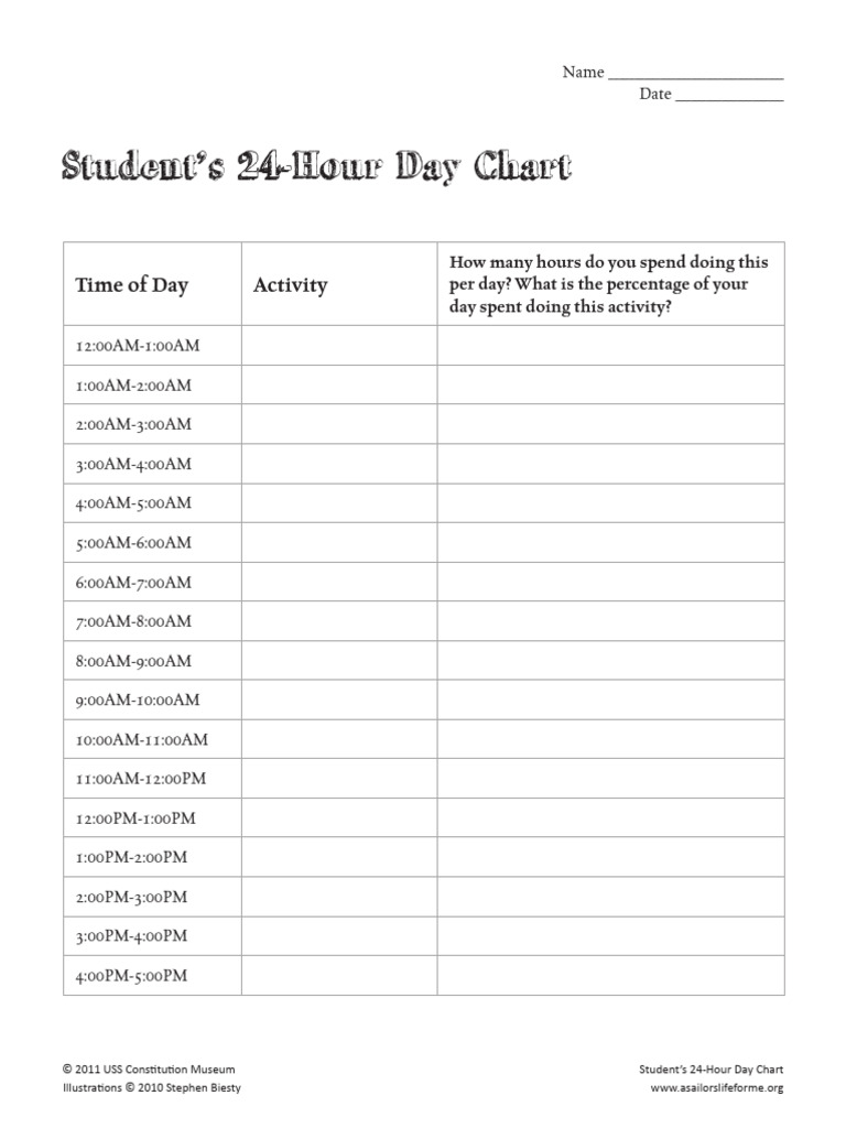 Student 24-Hour Activity Chart | PDF