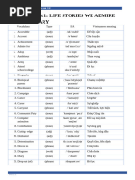 Bai Tap Chuyen Sau Anh 12 Global Unit 4 Urbanisation | PDF | Cost Of Living | Urbanization