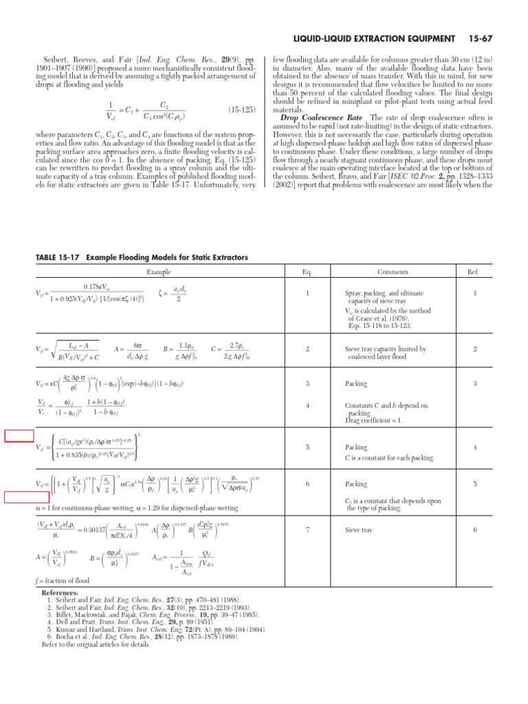 001液液萃取液泛模型6种-Flooding models for static extractors from 15 Liquid ...