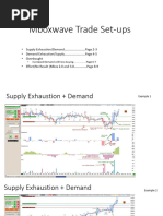MotiveWave Volume Analysis | PDF | Order (Exchange) | Futures Contract