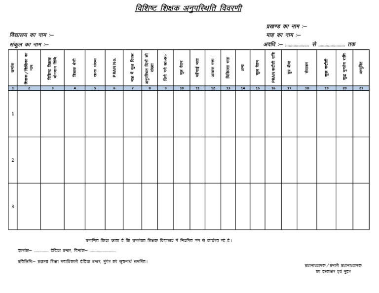 Teacher Absentee Form Formats | PDF