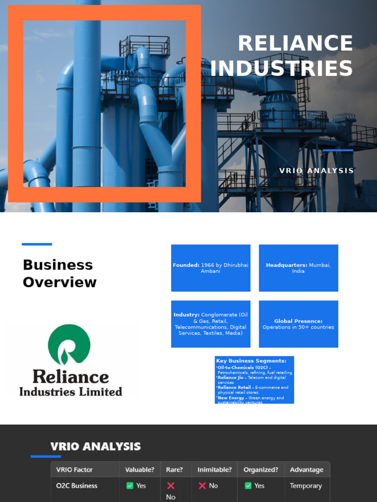 Team16 Reliance Indus - Vrio Analysis | PDF