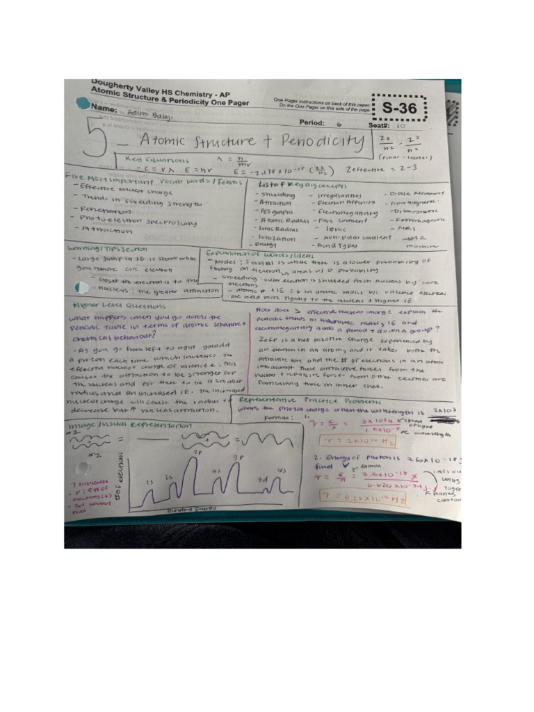 _S36 - One Pager - Atomic Structure | PDF