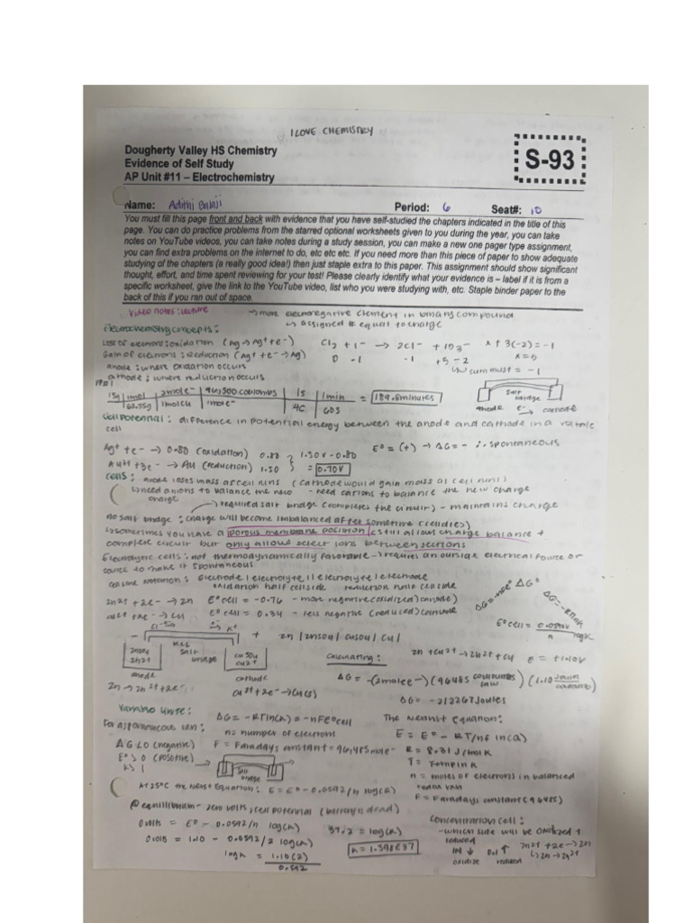 S93 - Evidence of Self Study | PDF