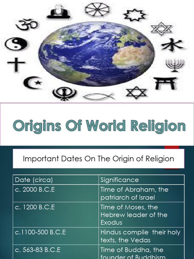 World_Religions pdf | PDF | Abraham | Jesus