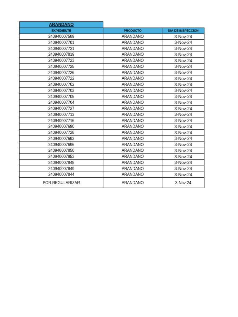 PROGRAMA-03-NOVIEMBRE-LAMBAYEQUE-20244-1 | PDF